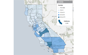 Kidsdata: Data and Resources about the Health of Children