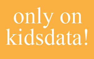 Kidsdata: Data and Resources about the Health of Children